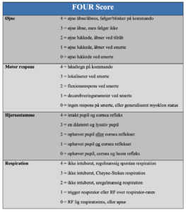 Neuroprotektionsvejledning - Dasaim