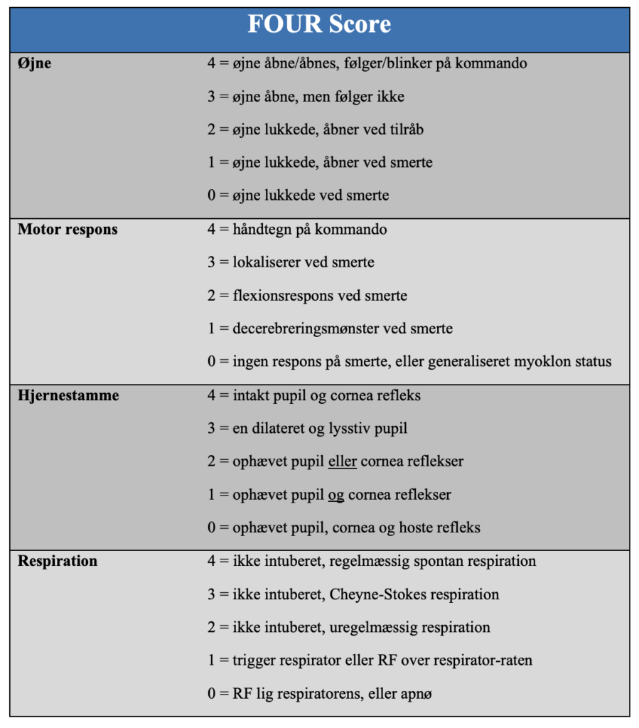 Neuroprotektionsvejledning - Dasaim