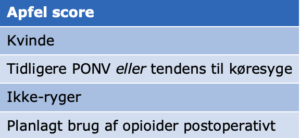 Postoperativ kvalme og opkastning - Dasaim