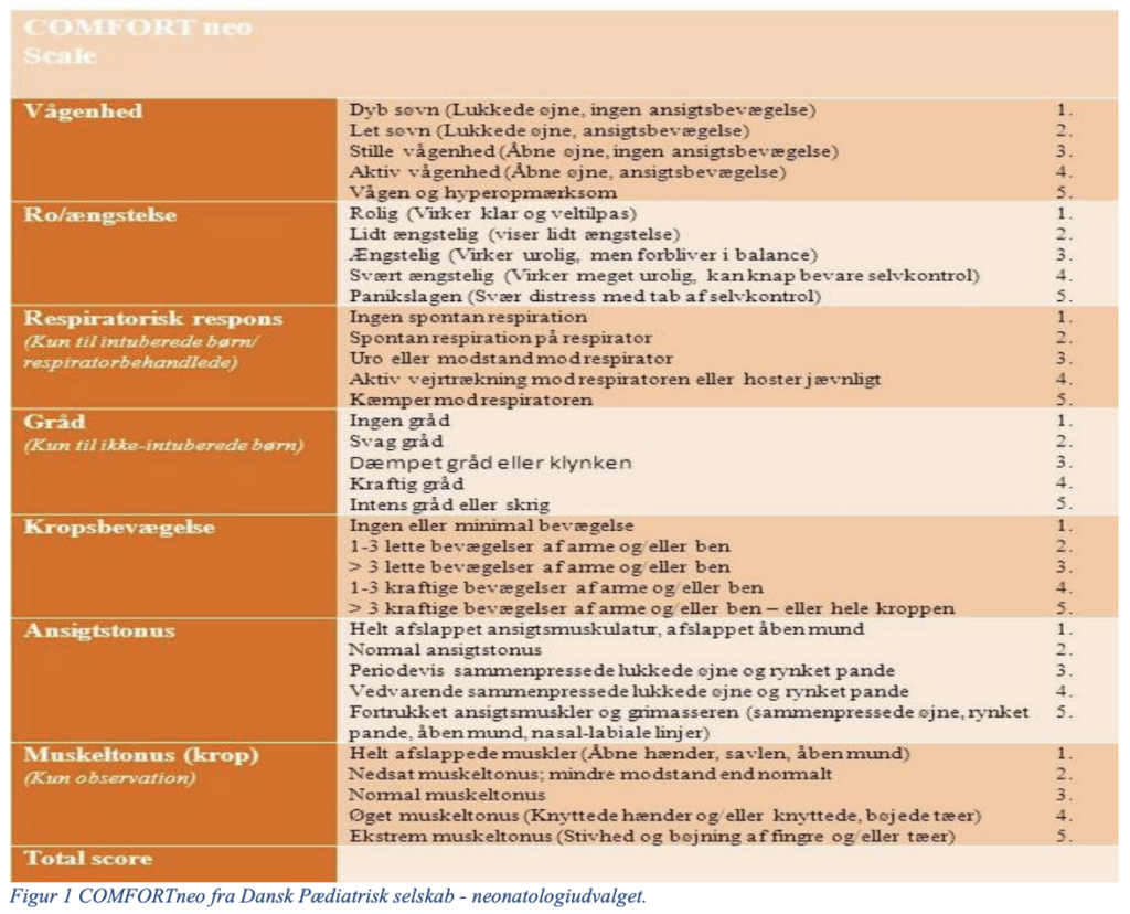 Akutte smerter hos børn - Dasaim