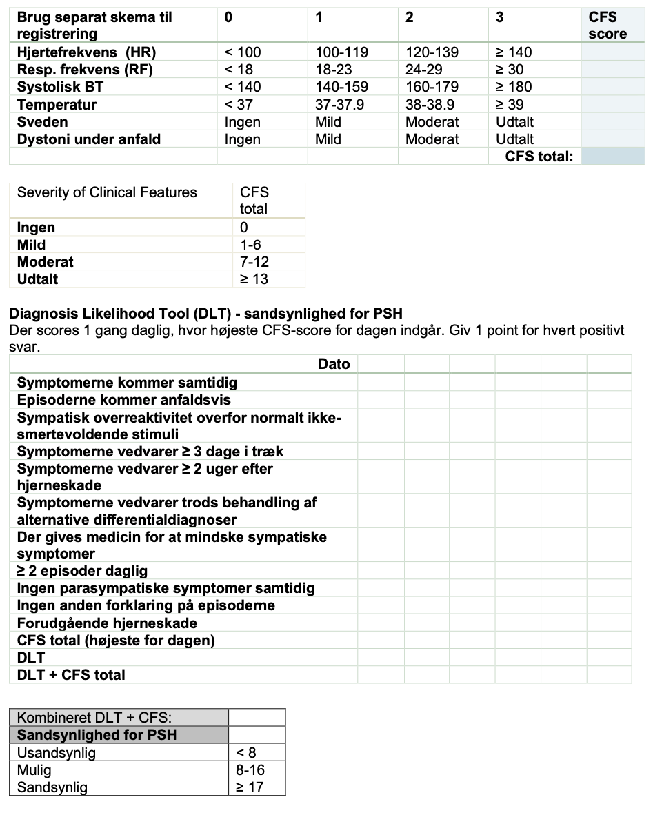 Visitation og behandling af neurotraumer (National klinisk vejledning) - Dasaim